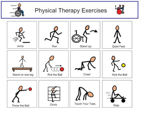 Pt Workouts For Groups | Blog Dandk